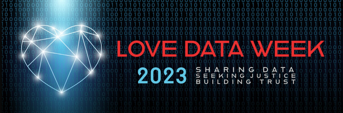 Love Data Week at Brown University | Division of Research | Brown ...